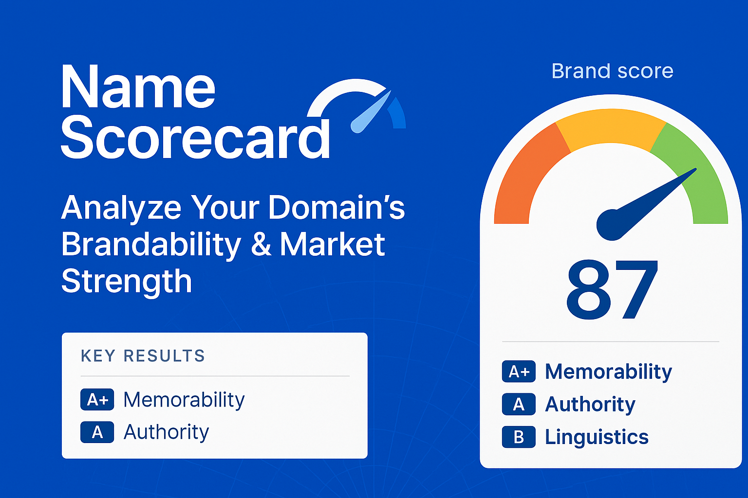 NameScorecard - Get Your Name Scorecard
